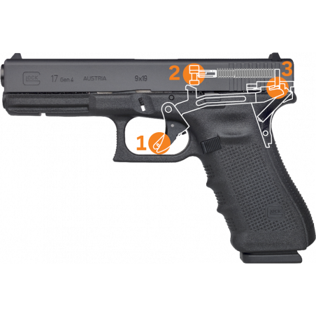 GLOCK 17 GEN5 MOS FS MIT GEWINDELAUF | SHOOTINGSTORE AUSTRIA