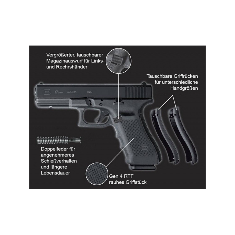 GLOCK 34 GEN 4 IPSC 9X19 | SHOOTINGSTORE AUSTRIA