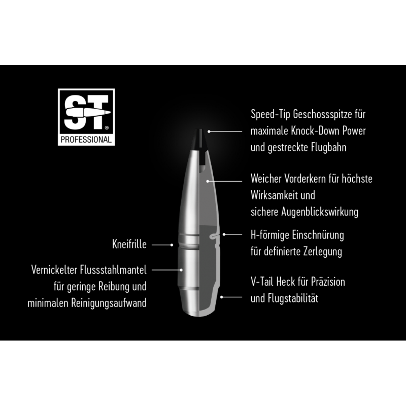 RWS 338 LAP MAG 250 GRS/16,2 G SPEED TIP PROF | SHOOTINGSTORE